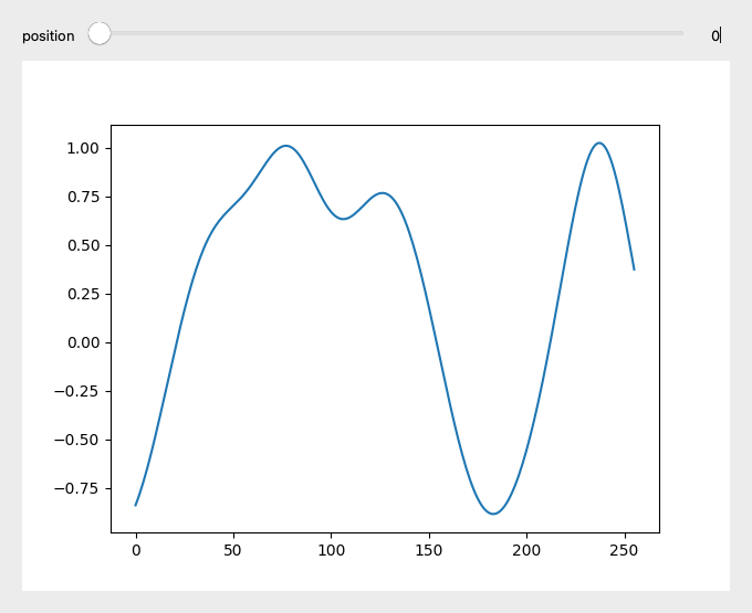  matplotlib Figure Example Magicgui